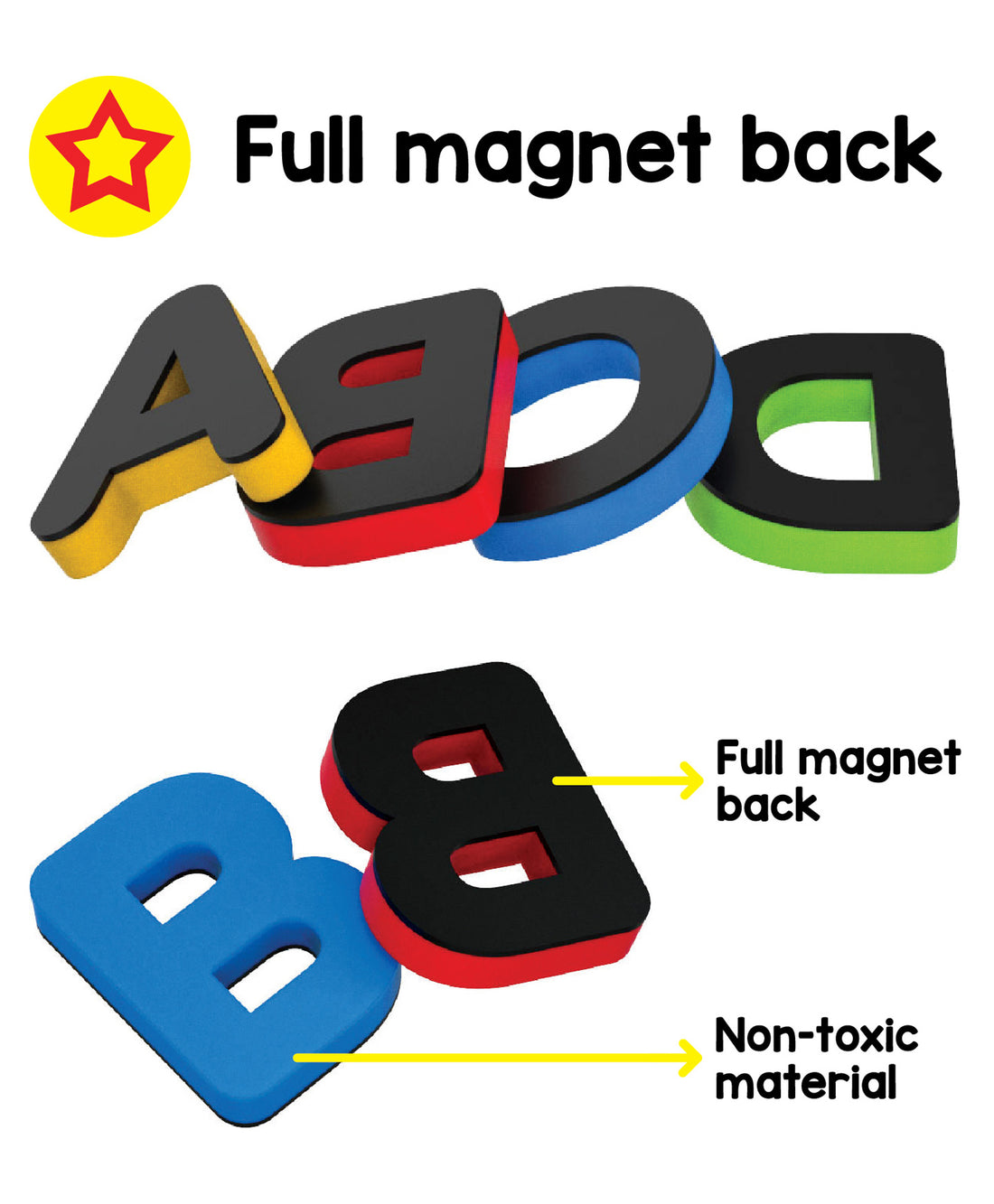 Play Panda ABC Magnets Capital Letters - 26 Pieces – Kidsinfy.in